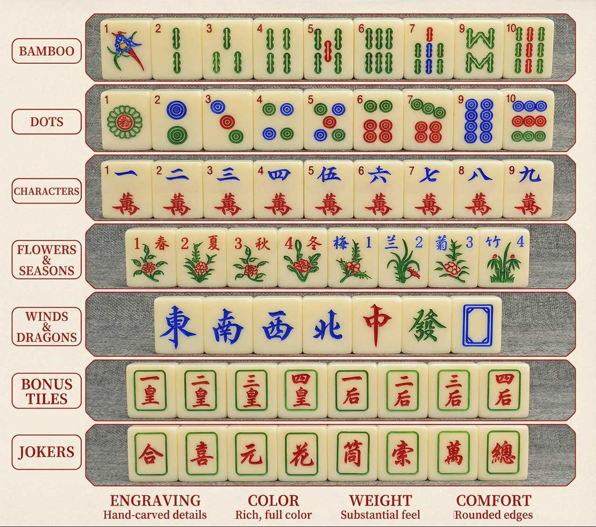 Ivory White Tile Vietnamese Mahjong Set - Chop Suey Club - Asian ...